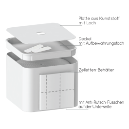 Design Spender | IONTO-COMED